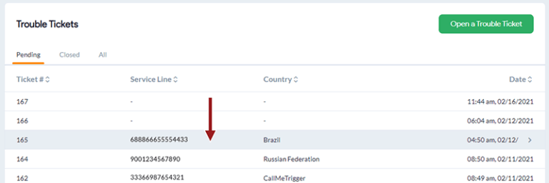 How to Check the Status of a Support Ticket - United World Telecom ...