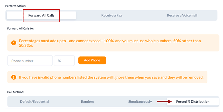 Call Routing Strategies (Guide to Rules) - United World Telecom ...